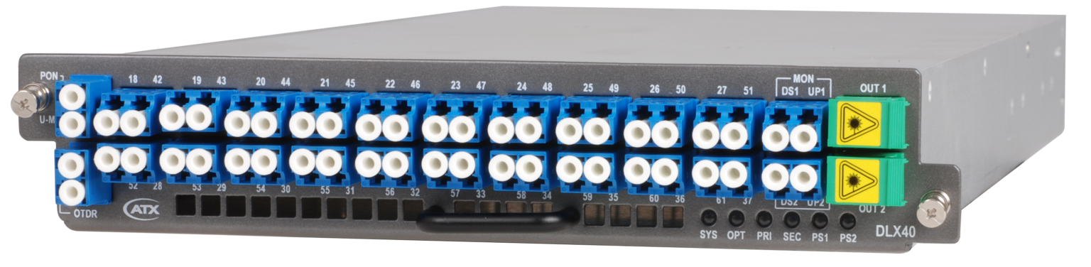 Products - ATX Networks